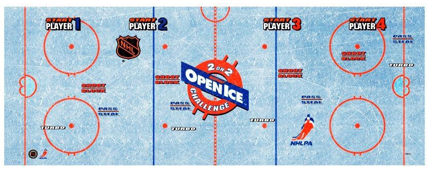 NHL 2 On 2 Open Ice Challenge CPO | Rich graphix/ThisOldGame.com